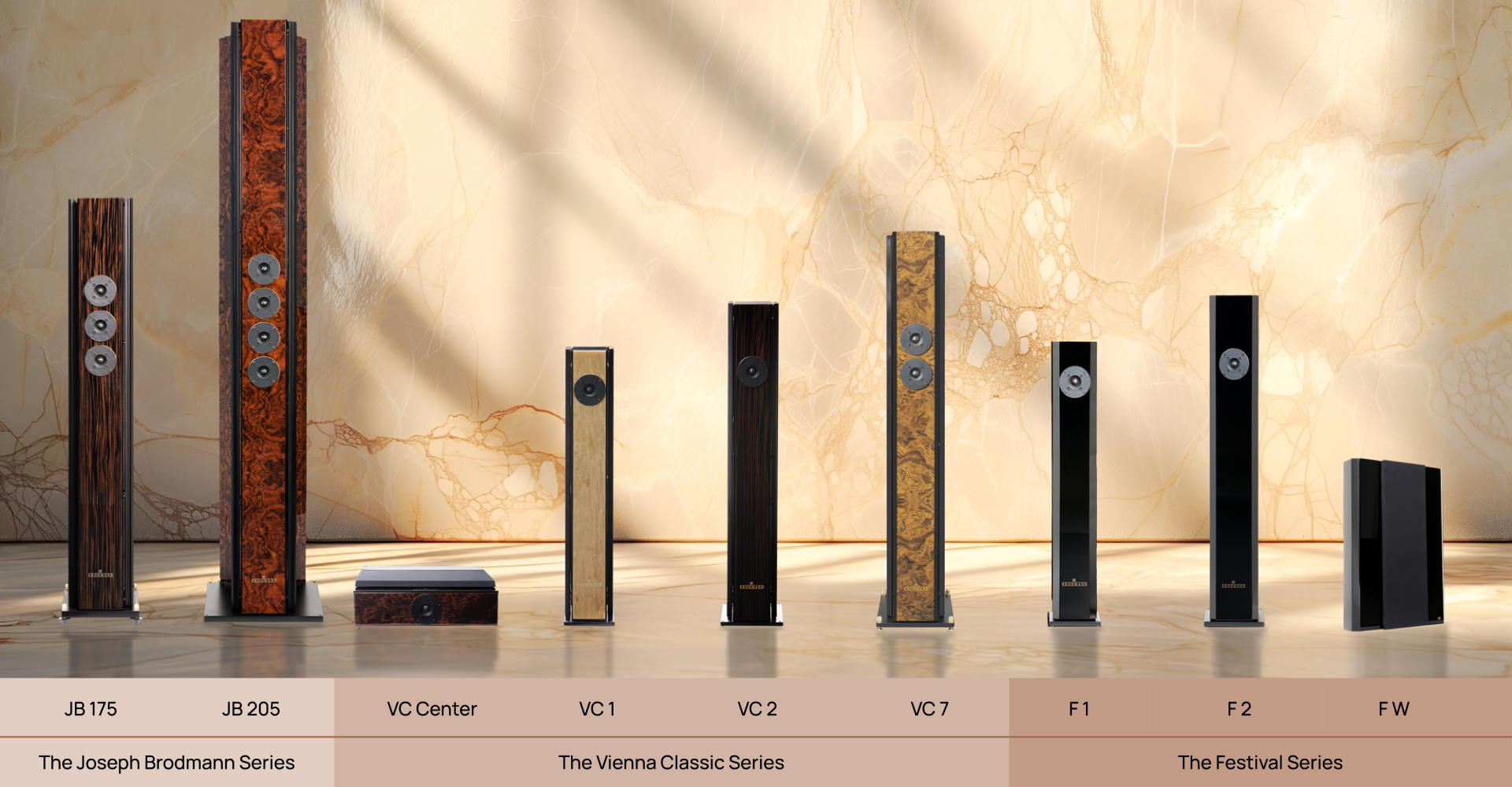 Brodmann VC7 Loudspeakers by Mike Girardi